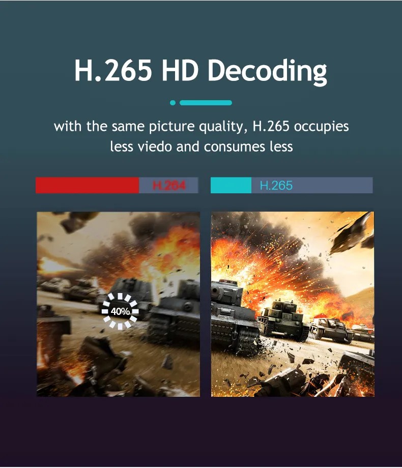 Smart TV Box 4K HD TV Boxes Android 14 512GB 5G Wifi Media Player ...