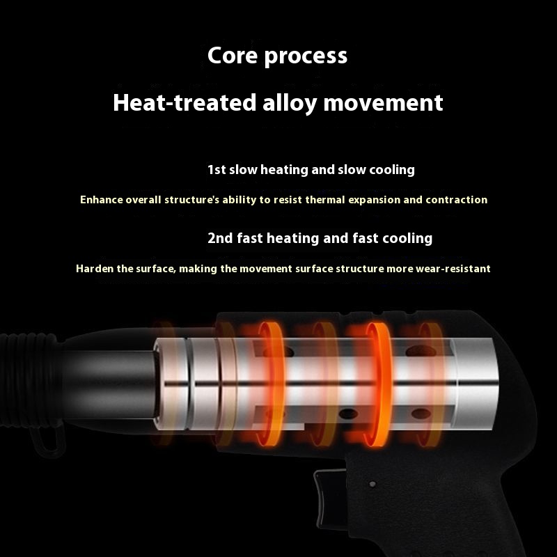 150mm Mini Air Shovel Gun with 4 Chisels Pneumatic Pistol Gas Hammer ...