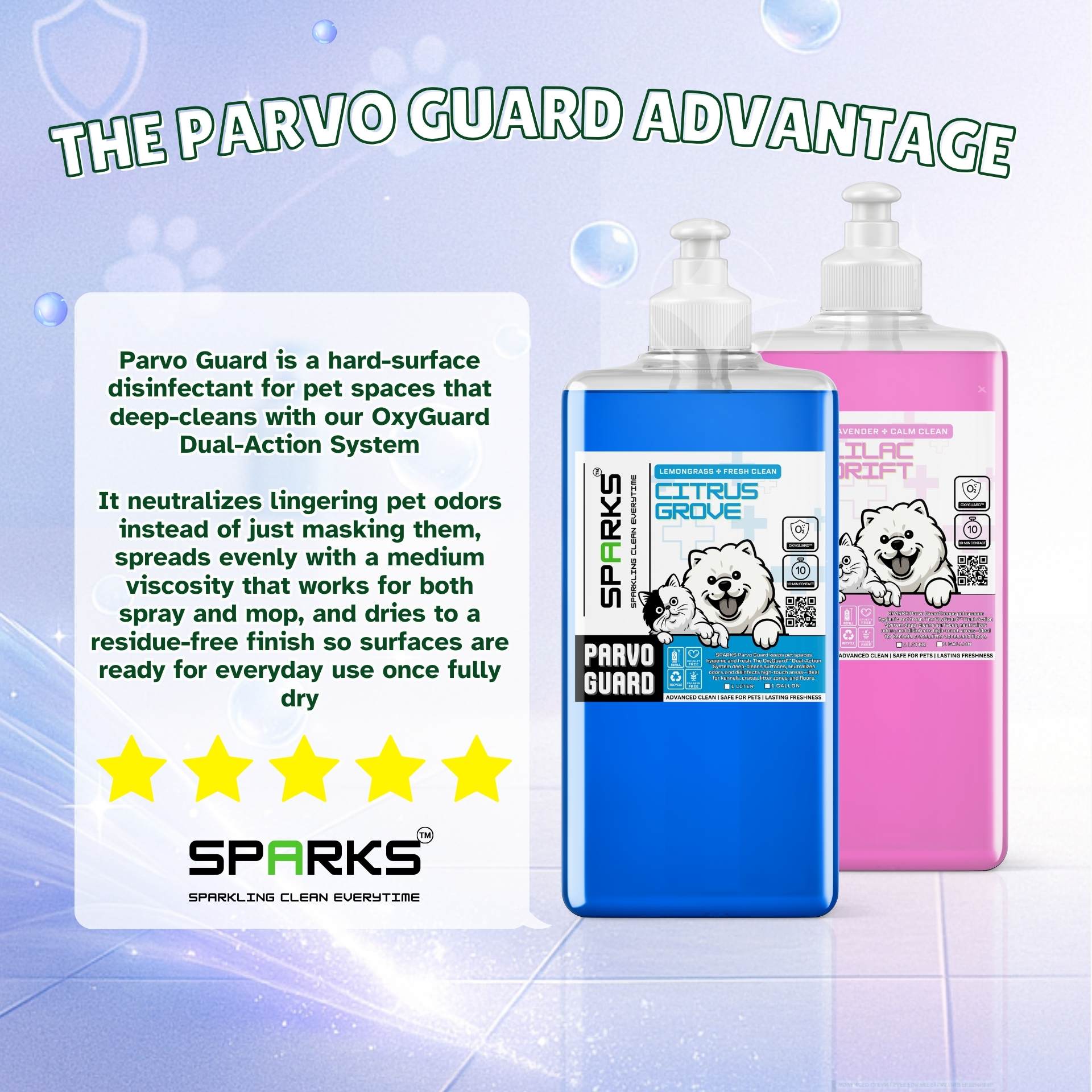 SPARKS Parvo Guard Pet Surface Disinfectant & Deodorizer | OxyGuard ...