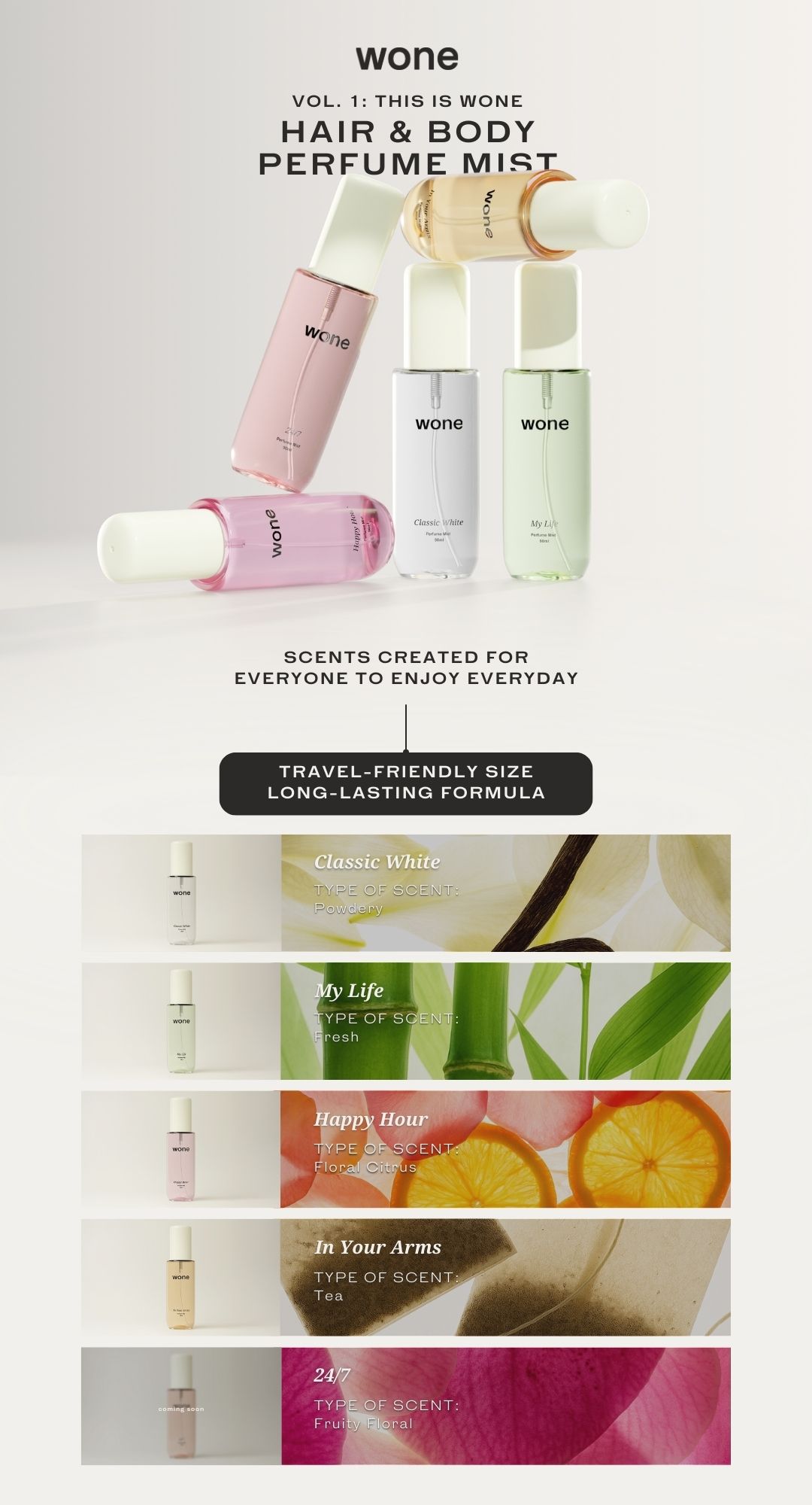 WONE Happy Hour Perfume Mist 90ml | Shopee Philippines