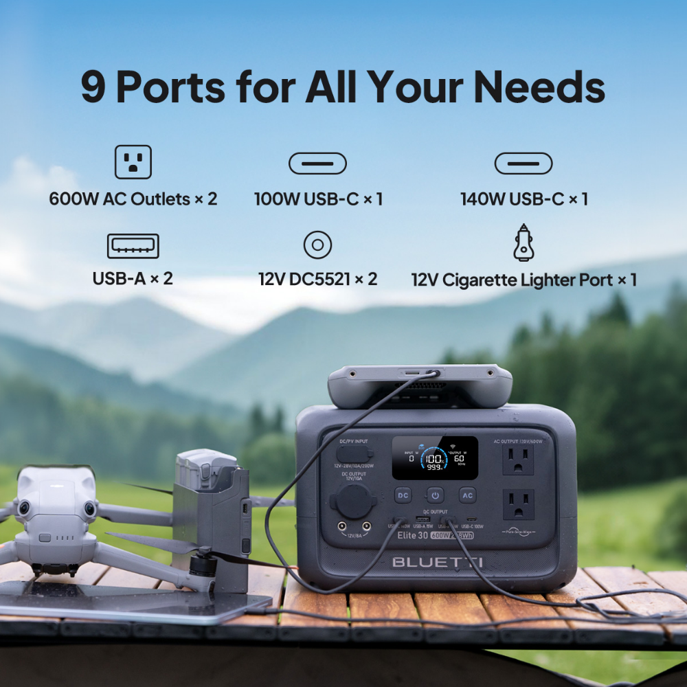 Bluetti EB3A upgraded version Elite 30 288Wh/600W Inverter Power 1500W ...