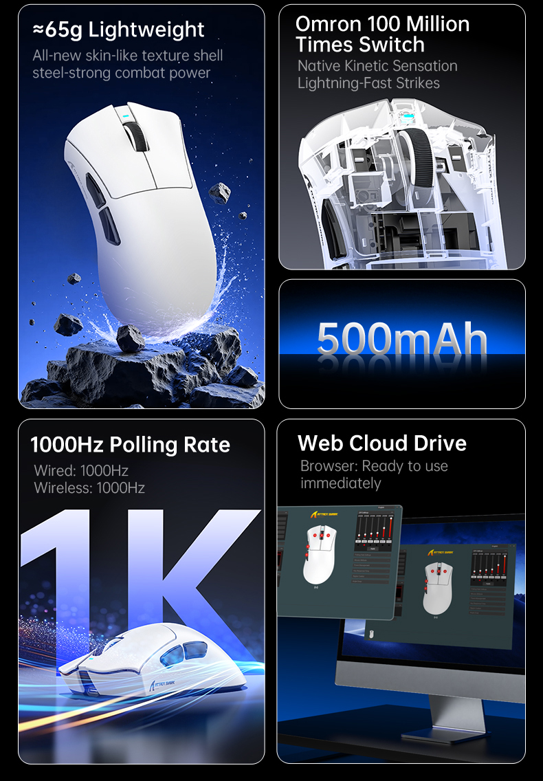 ATTACK SHARK V3 Ultra-Light Tri-Mode Gaming Mouse PAW3311 25000 DPI ...