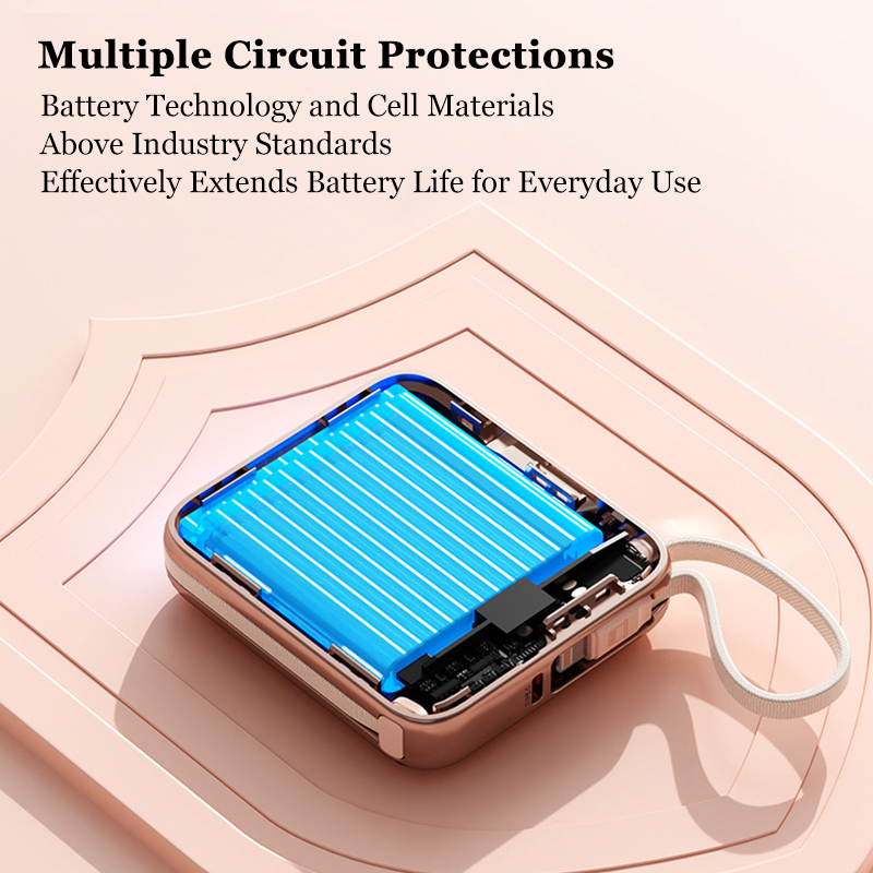 Xiaomi Powerbank 20000mAh Built in Cable for Type C iPhone Portable 66W ...
