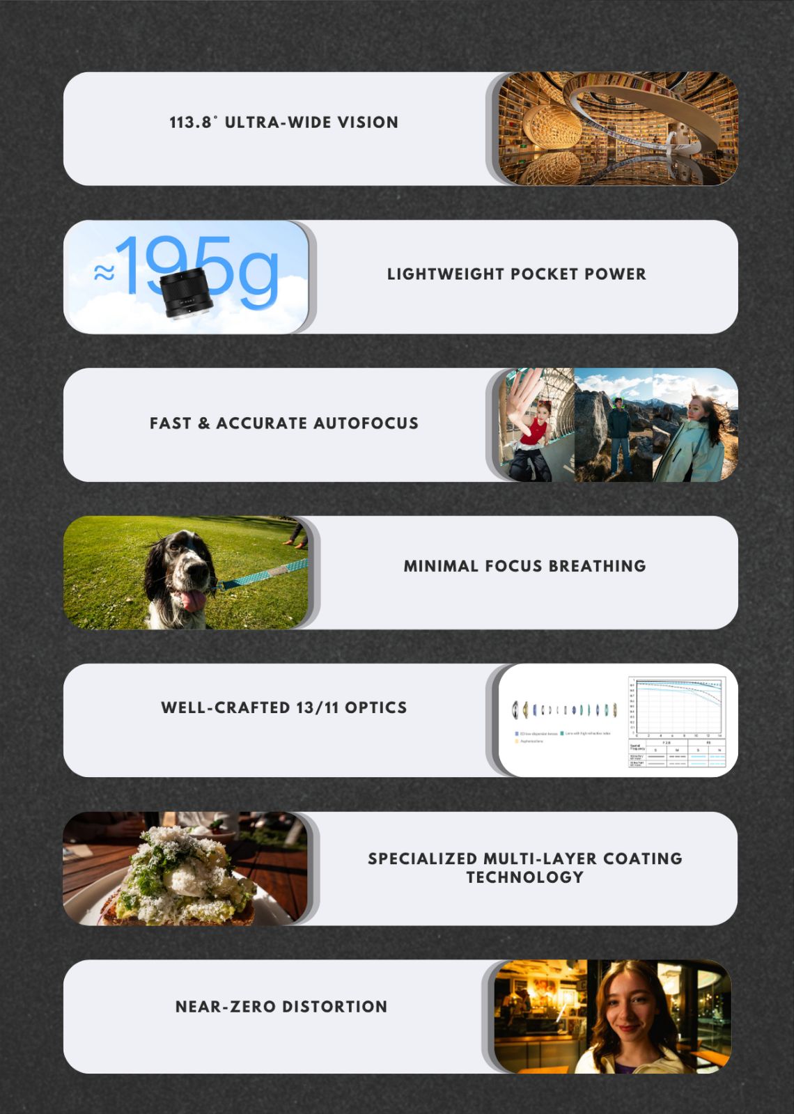 Viltrox AF 9mm F2.8 Air Series Z Full-Frame Prime Lens Nikon Z-Mount ...