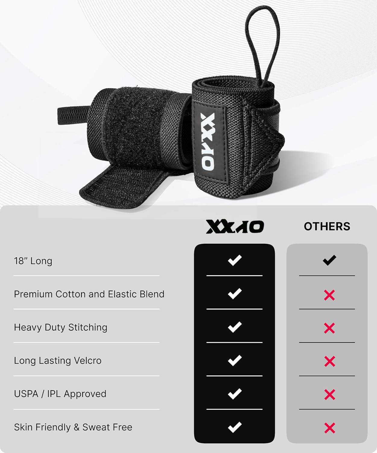 XXAO Fitness Wrist Support Wraps Wristband Weightifting Gym Breathable ...