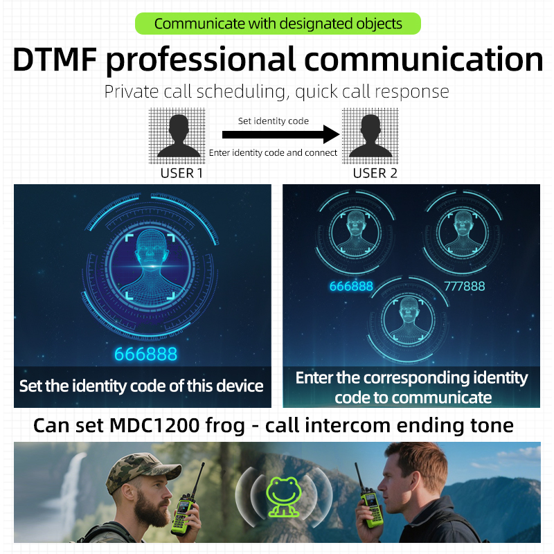 KSUN Walkie Talkie UV889P Full-Band VOX Spectrum Analyzer Shortwave ...