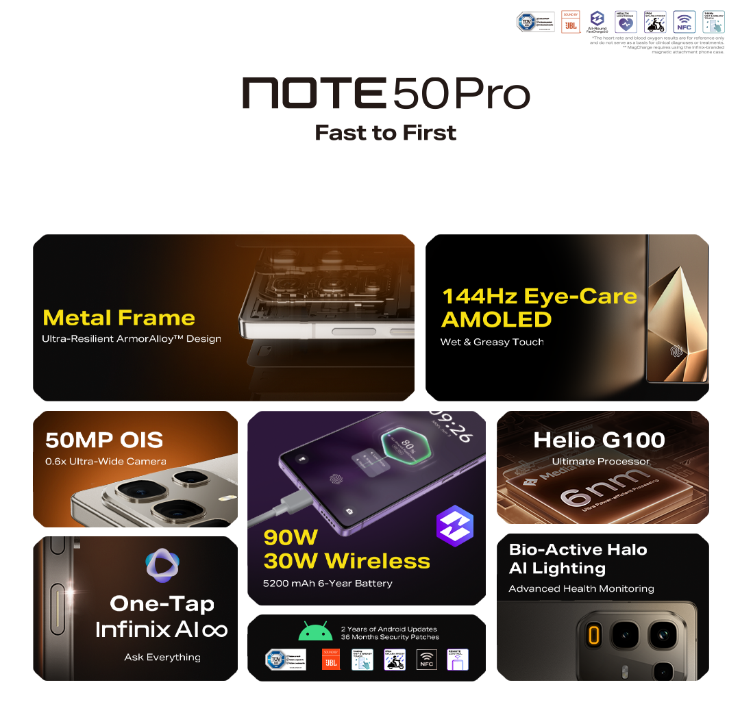 [NEW] NOTE 50 Pro 5G Smartphone 12GB+256GB Helio G100 Ultimate 6.78 ...