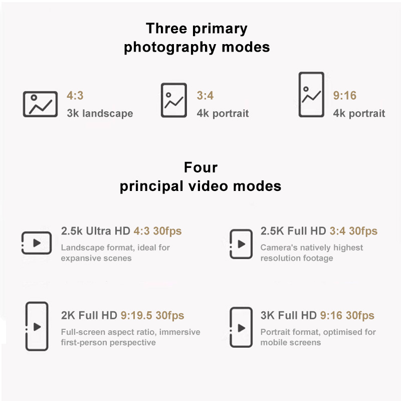 Rokid AI Glasses: Object recognition,Real-time Translation, Photography ...