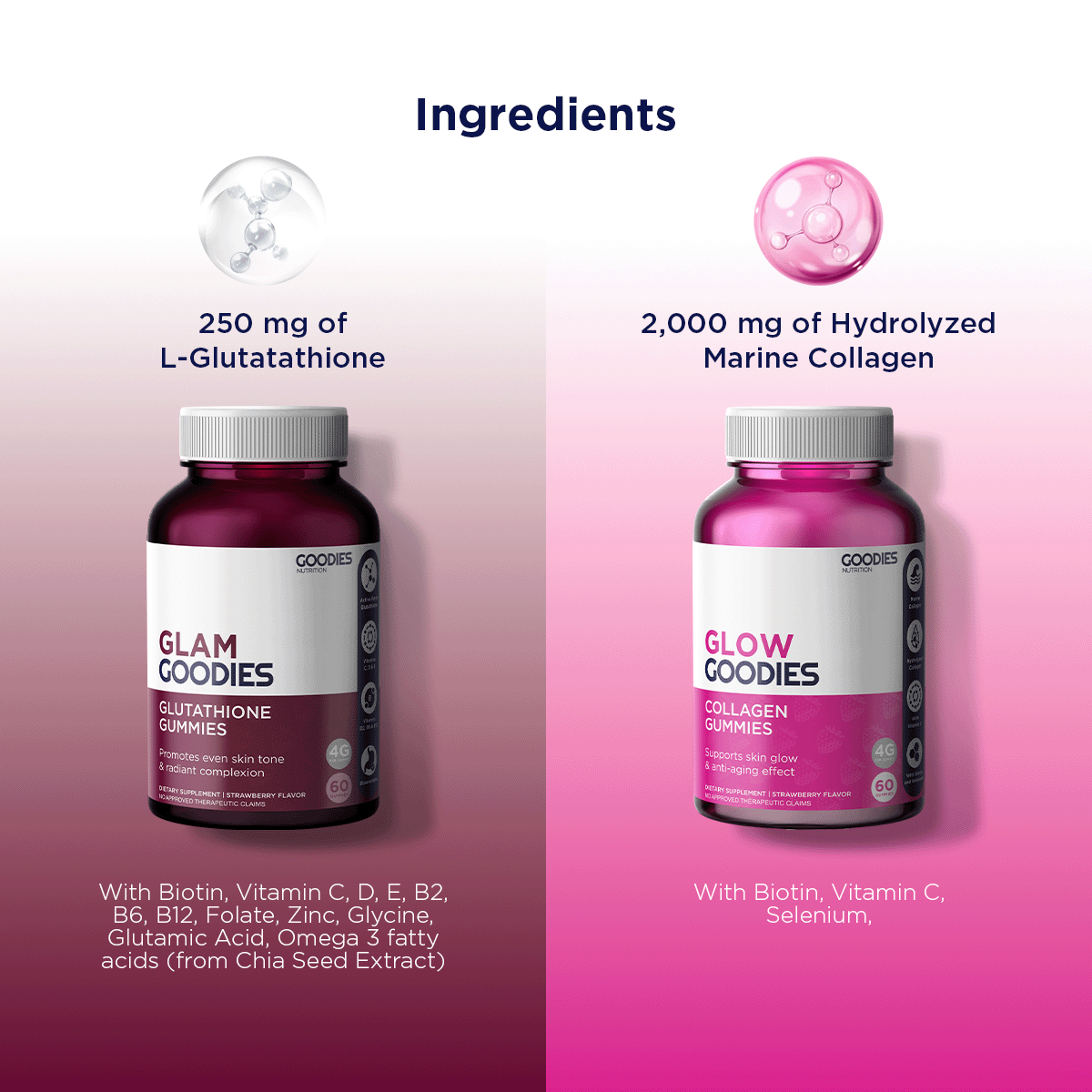 GOODIES NUTRITION Glam & Glow Duo (Collagen & Glutathione Gummies ...