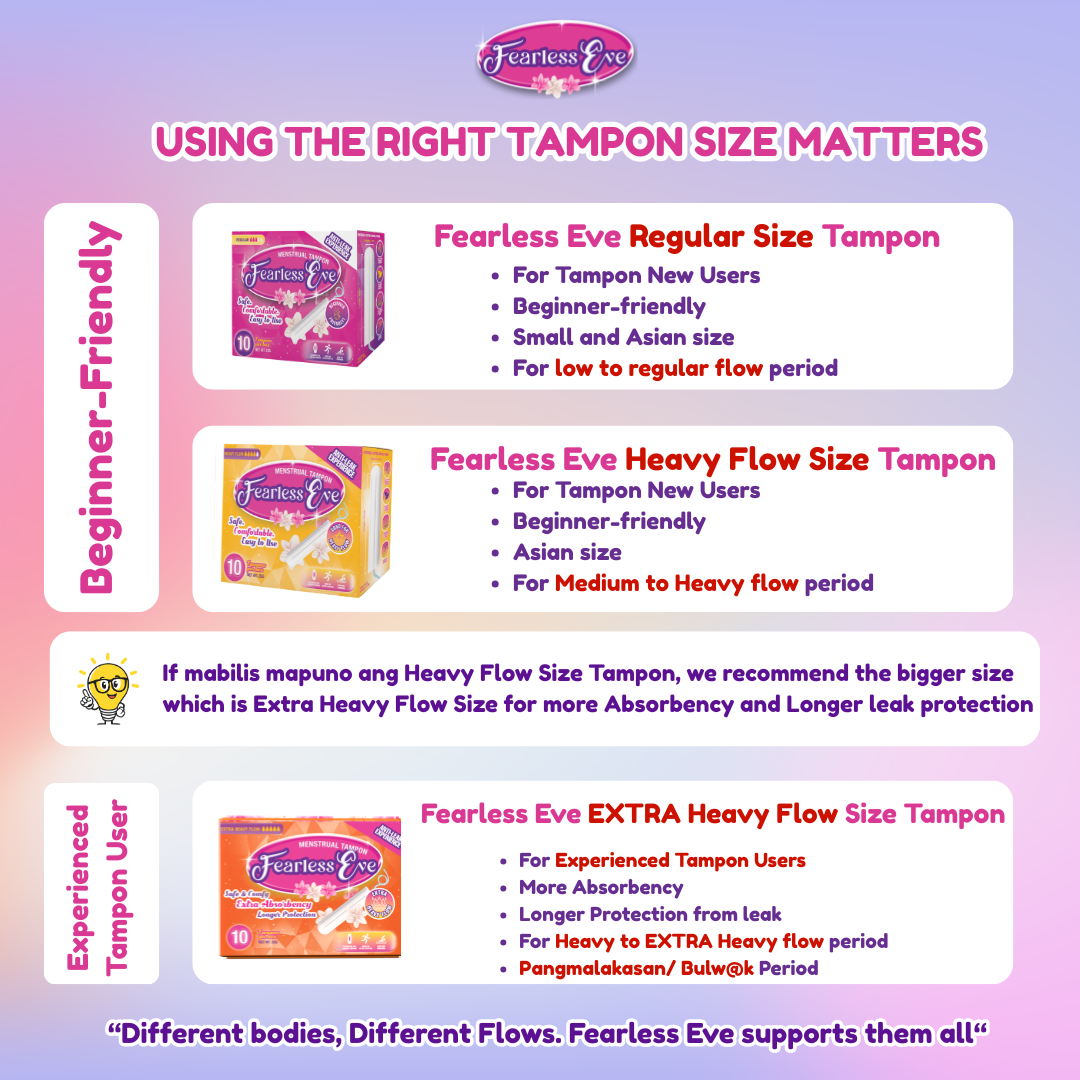 Fearless Eve Complete Set Menstrual Tampons (3 Boxes = 1 Regular, 1 ...