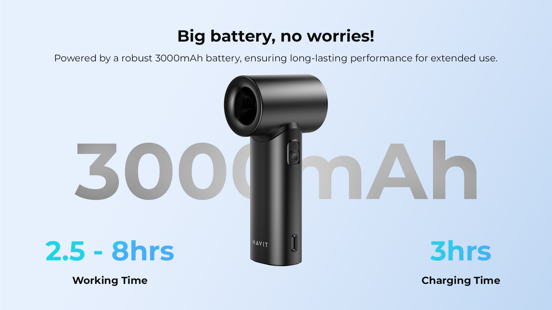 B1T1 | HAVIT HF610 Handheld Fan 3,000mAh | Mini High-Speed Portable Fan ...