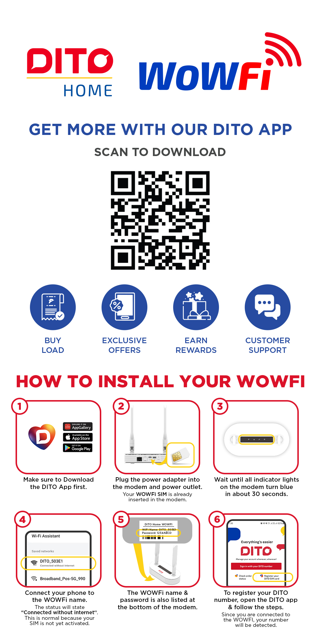 DITO Home WiFi Pro w/ 30 Days UNLI 5G Data | Shopee Philippines