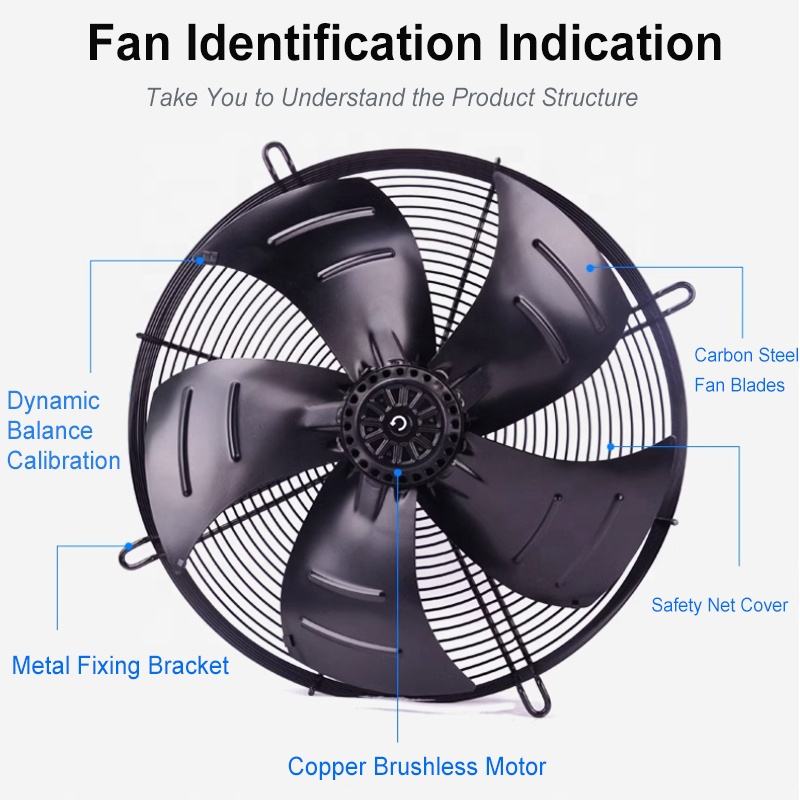 380V - Centralized Axial Flow Fan | Shopee Philippines