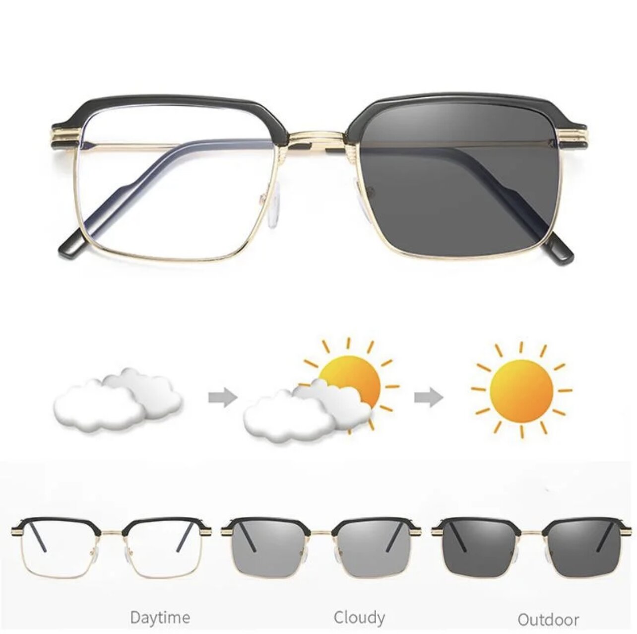 Metal eyebrow anti-blue light smart color-changing reading glasses ...