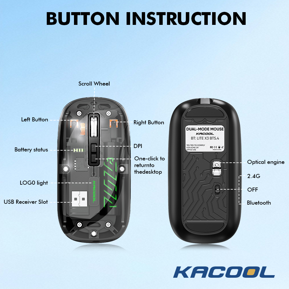Kacool X3 Mouse Dual Mode Wireless Bluetooth 5.0-2.4GHz Rechargeable 3 ...