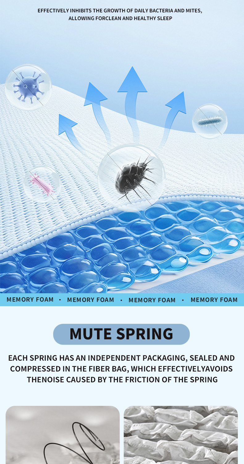 8.1 Inch Thickening Foam Spring Mattress Deluxe Compression Memory ...