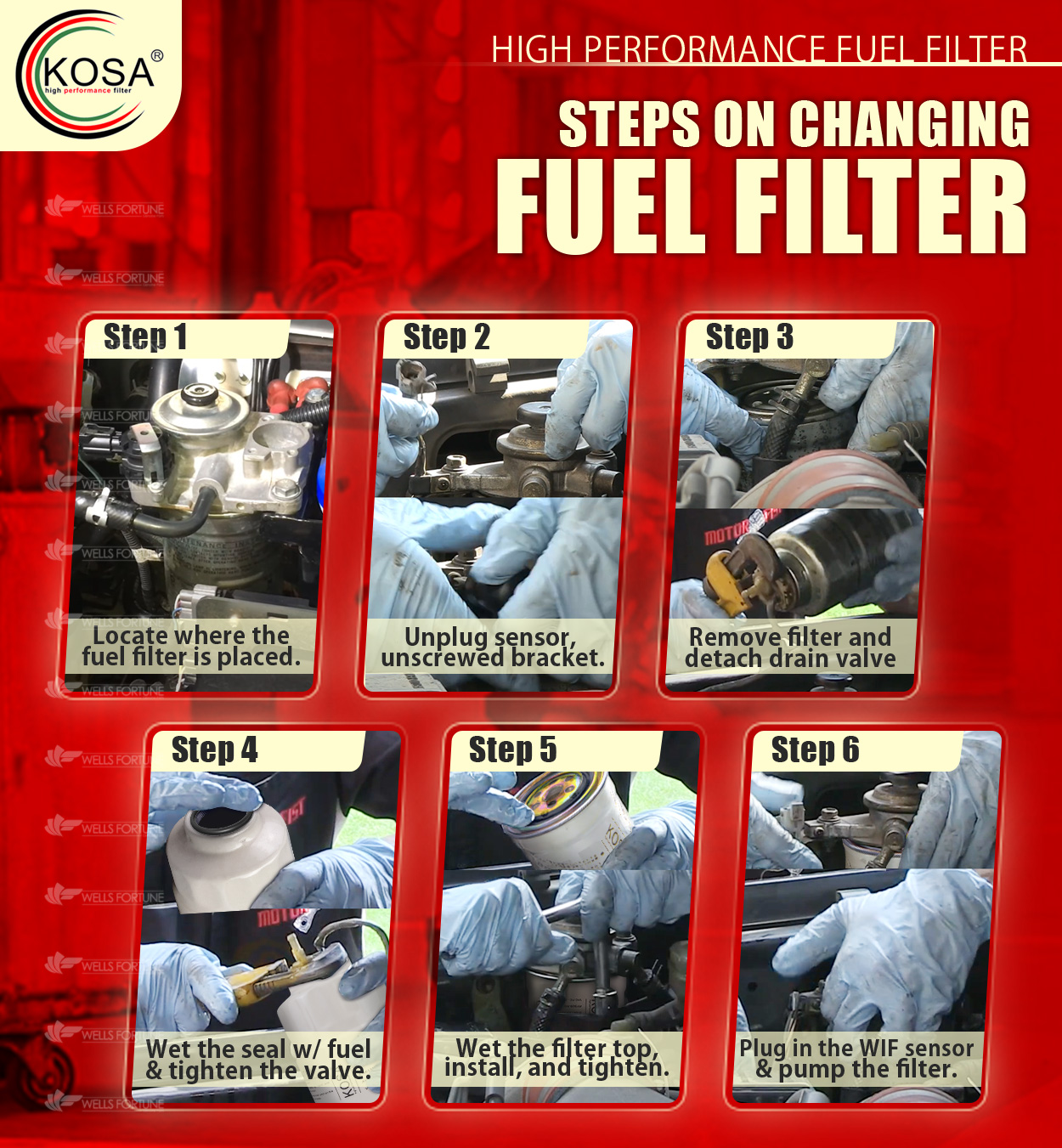 MITSUBISHI CANTER / 6D14 / 6D15 / 6D16 KOSA FUEL FILTER KF-2319 (1 PC ...