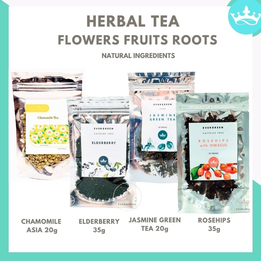 Loose Teas USA | Spearmint, Red Raspberry Leaf, Mint, Green Tea, Nettle ...