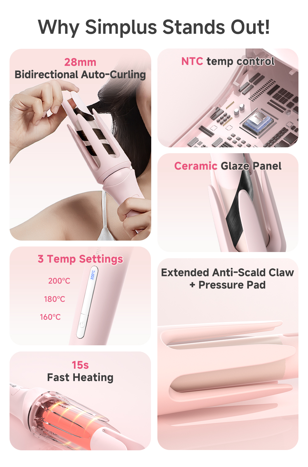 Simplus Pink Automatic Hair Curler 28mm Egg Roll Style with 3 Temp ...