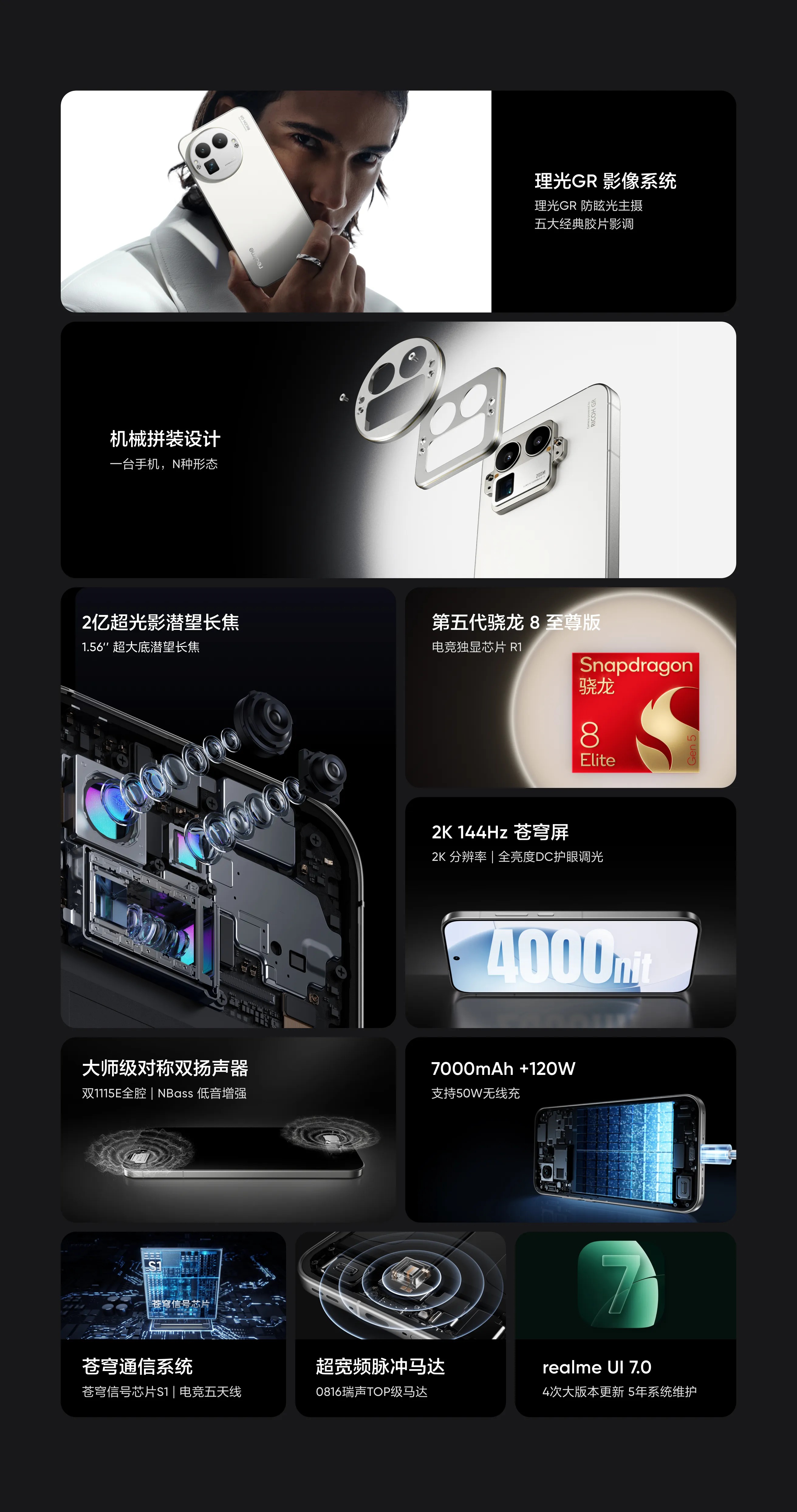 【NEW】Realme GT8 Pro Snapdragon 8 Elite Gen 5 Si/C Li-Ion 7000 mAh ...