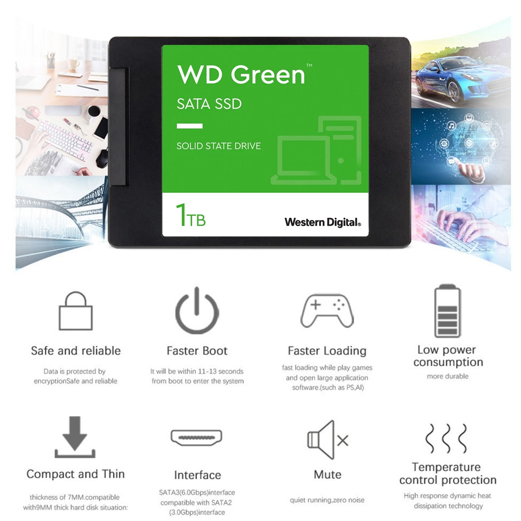 Western Digital WD Green SSD 2.5" High-Speed 500GB 1TB 2TB SATA III 6Gb ...