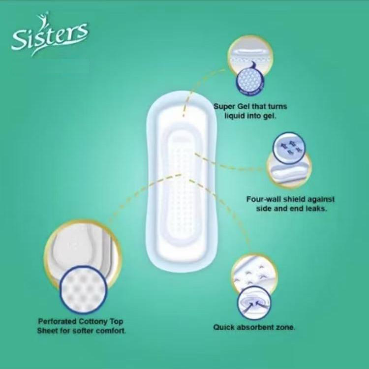 Sisters Sanitary Napkin Non-Wings 8’s – Soft, Comfortable & Breathable ...