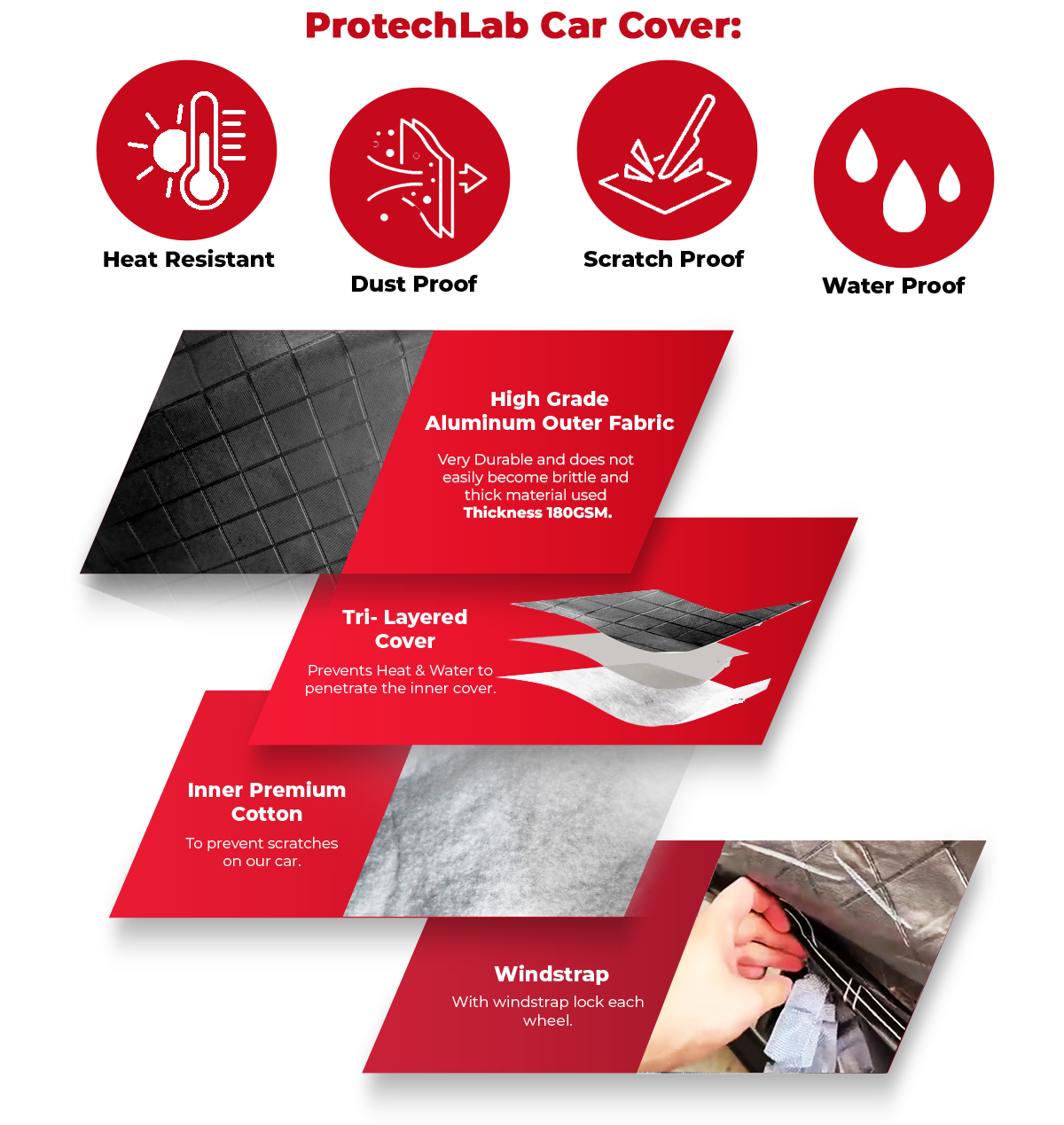 Toyota Fortuner Protech Lab - Premium 3-Layered All Weather BLACK Aluminum Car Cover | Shopee ...