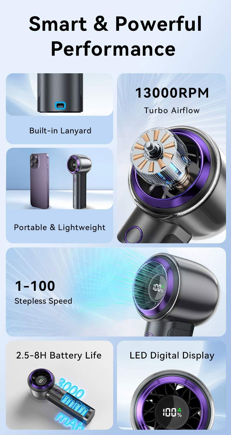 Vention Handheld Turbo Airflow LED Digital Display High-Speed Fan ...