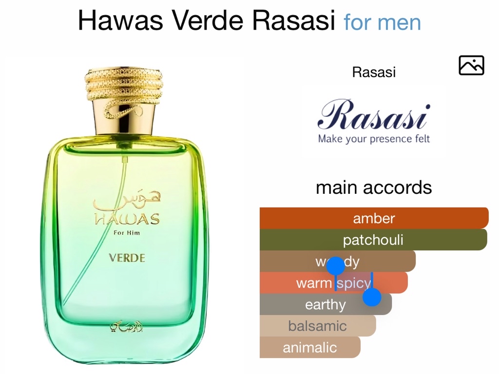 HAWAS VERDE - RASASI NEW COLLECTION | A&M Perfumes | 100% Original ...