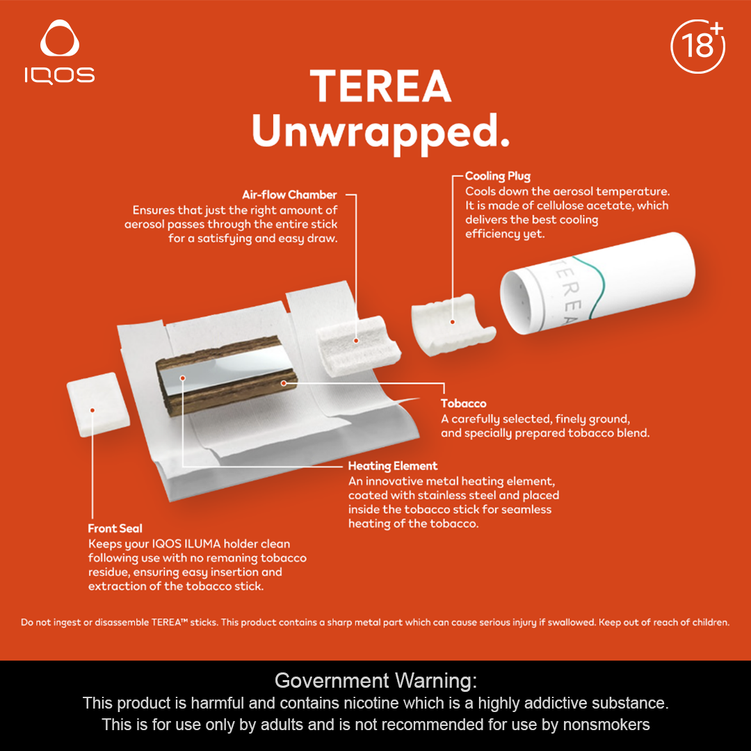 IQOS TEREA Amber Non-Menthol Roasted (30s / 3 Reams) – ILUMA Sticks ...