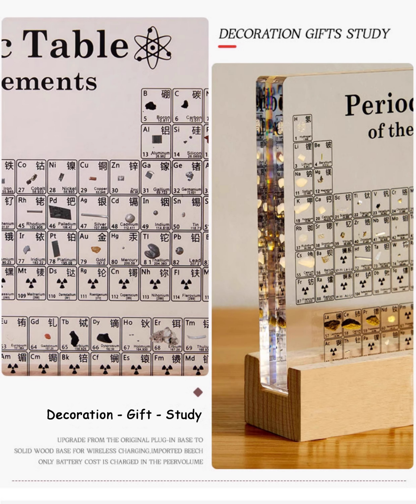 The acrylic periodic table displays real elements, making it suitable for school teaching for ...