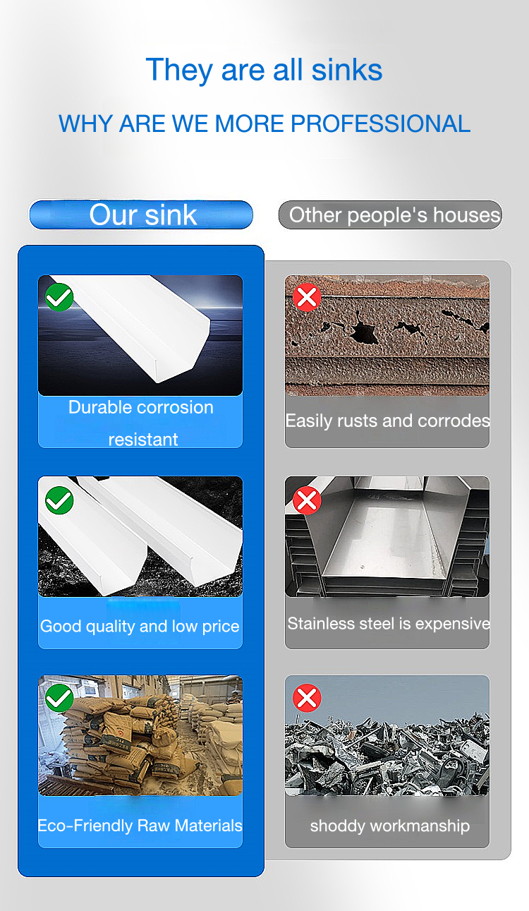 PVC Alulod Roof Gutter 160mm | Rainwater Channel | 4ft Gutter for House ...