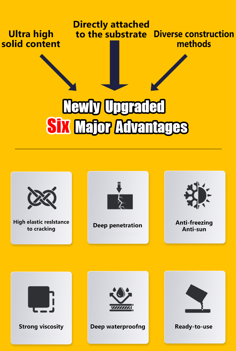 Gooti Waterproof Caulking Glue Crack Repair Glue 500G Wall Sealant For ...