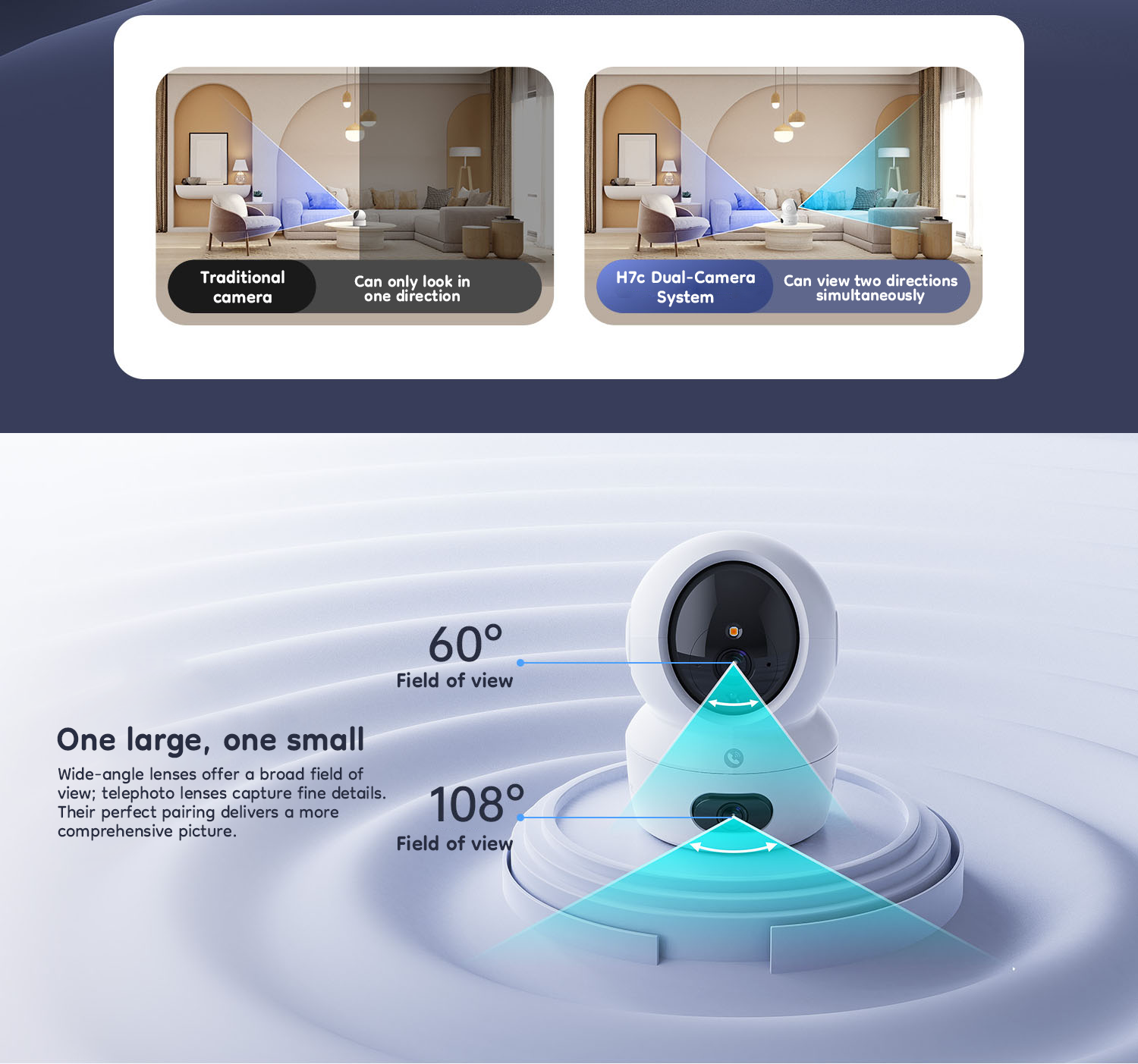 EZVIZ H7C Indoor Security CCTV Camera 5G WIFI Dual 2k+ 4MP Lens Smart ...