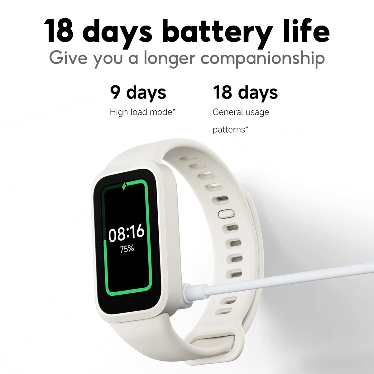 Xiaomi Smart Band 9 Active 1.47'' TFT Display 5ATM Water Resistance ...