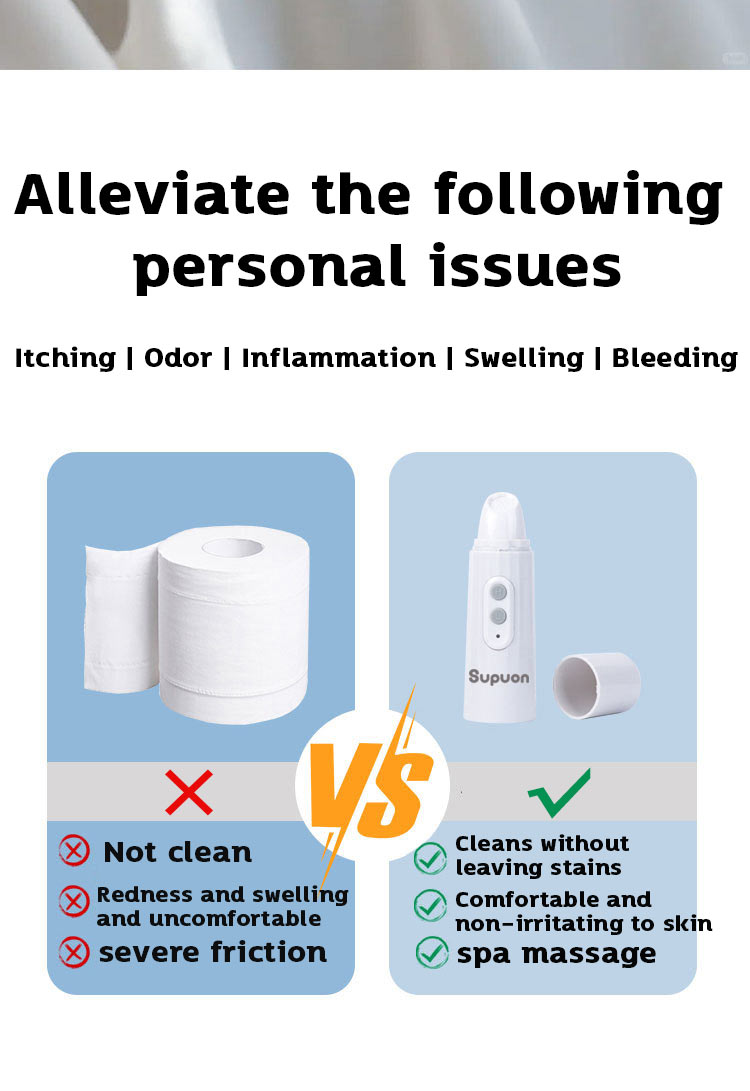 Supuon Portable Bidet Electric Travel Handheld 270ML Bath Sprayer for ...