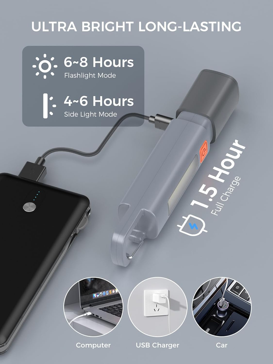 Luxy Mini Flashlight Rechargeable Waterproof Outdoor Emergency Light ...
