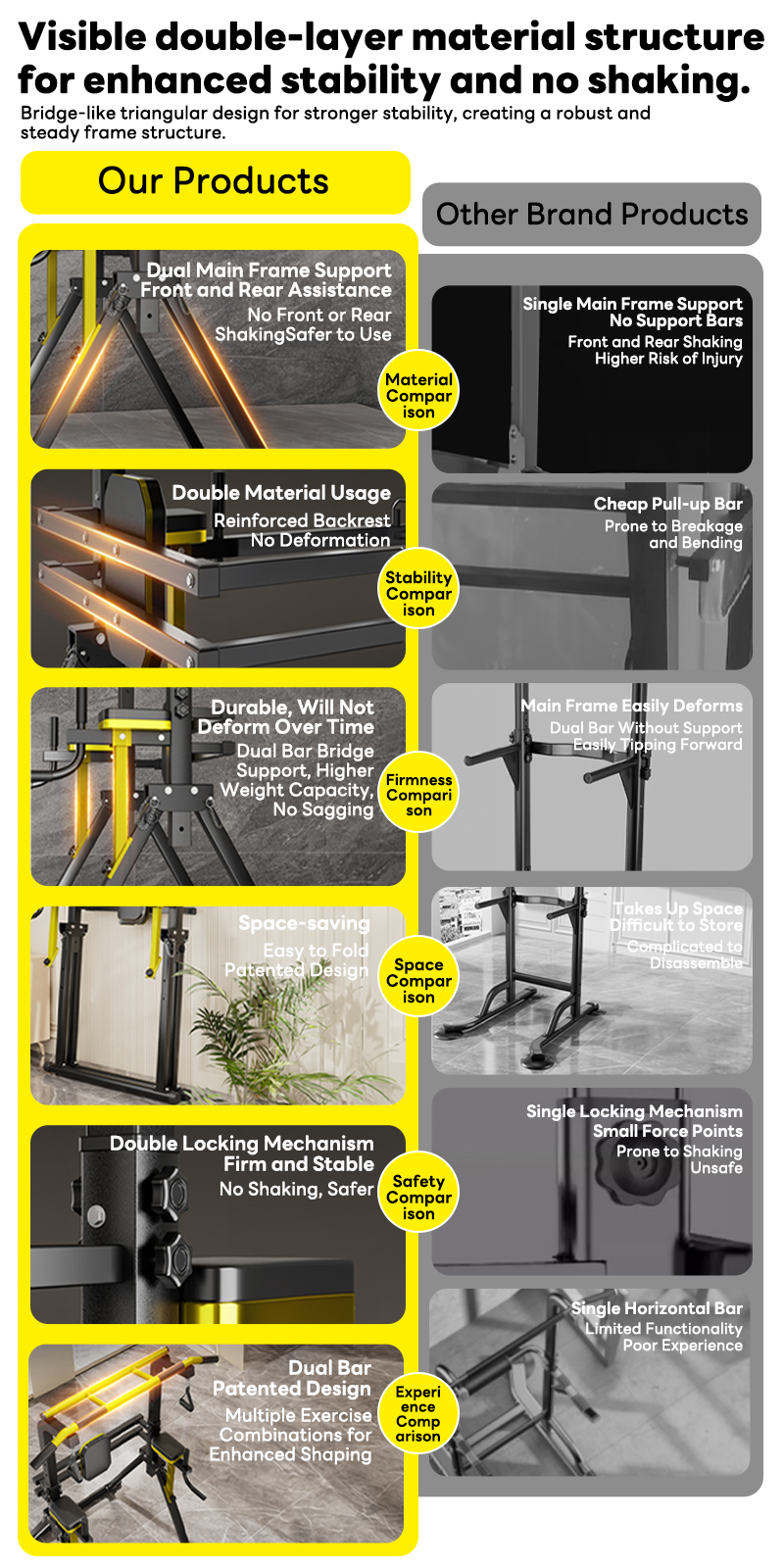 Foldable Pull Up Bar Home Gym Indoor Chin Up Rack Dip Station Heavy ...