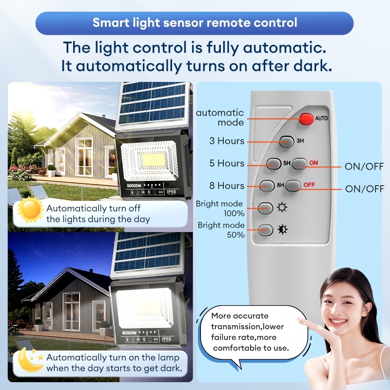 BUY 1 TAKE 1 Solar Light Outdoor Waterproof LED solar Flood Light ...