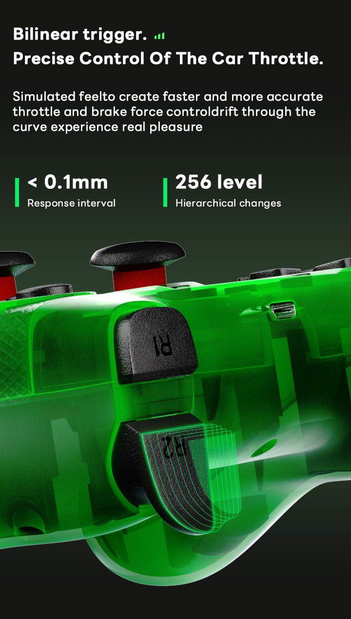 KOORFLY KF-X2 Ultra Rechargeable Game Stick Controller 4K 42K+Games ...