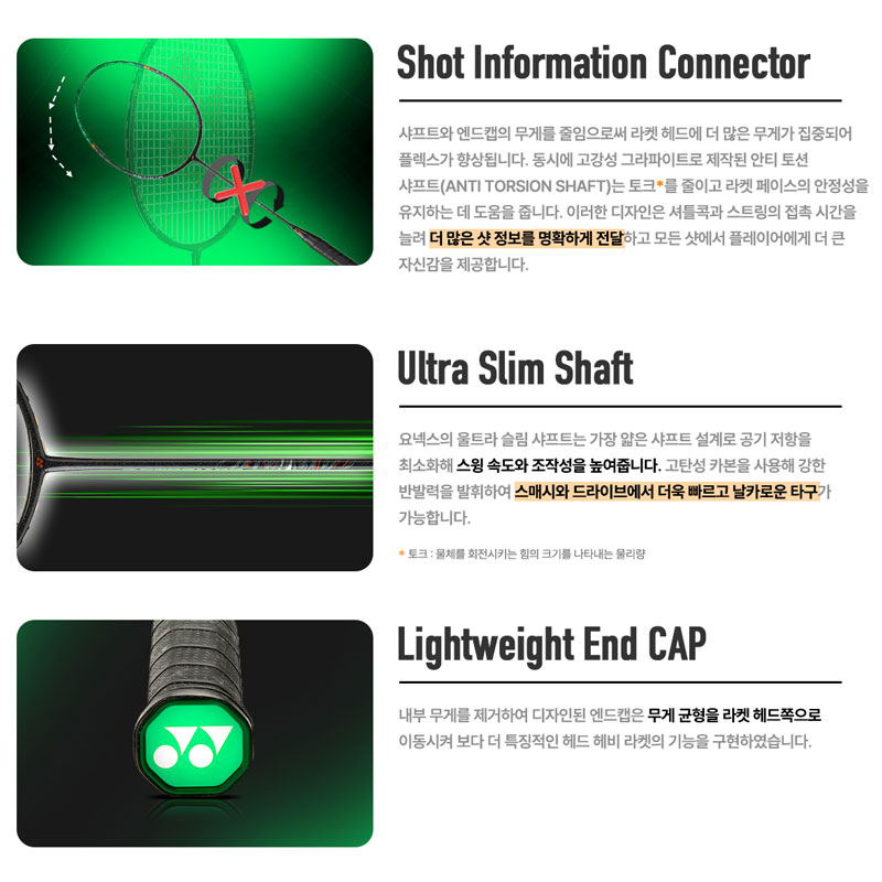 ASTROX 99 PRO (2025 MODEL) Combination set of Badminton Racquets and ...