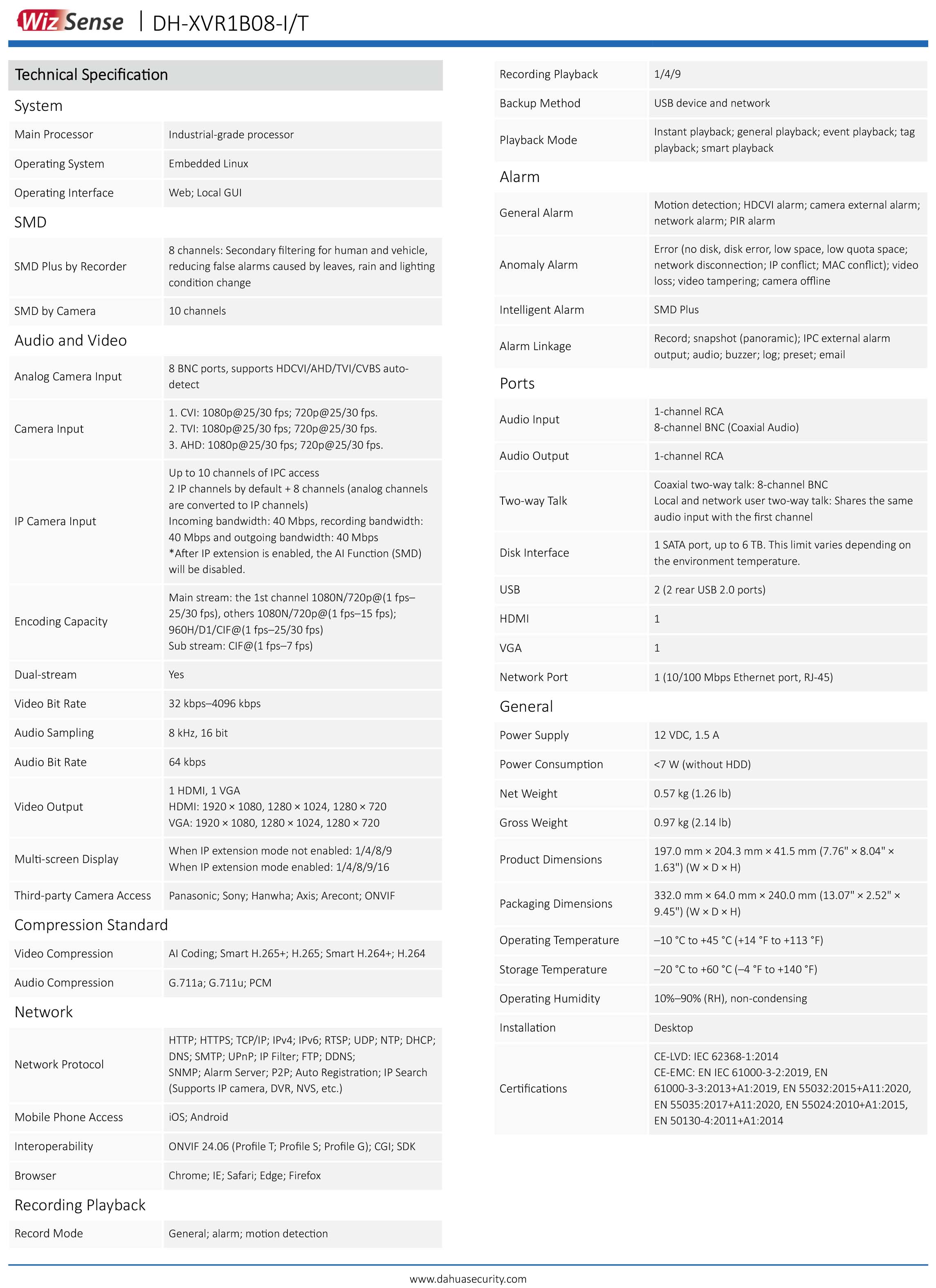 DAHUA 2MP DH-XVR1B08-I/T 8 Channel Penta-brid Cooper Series Two Way ...