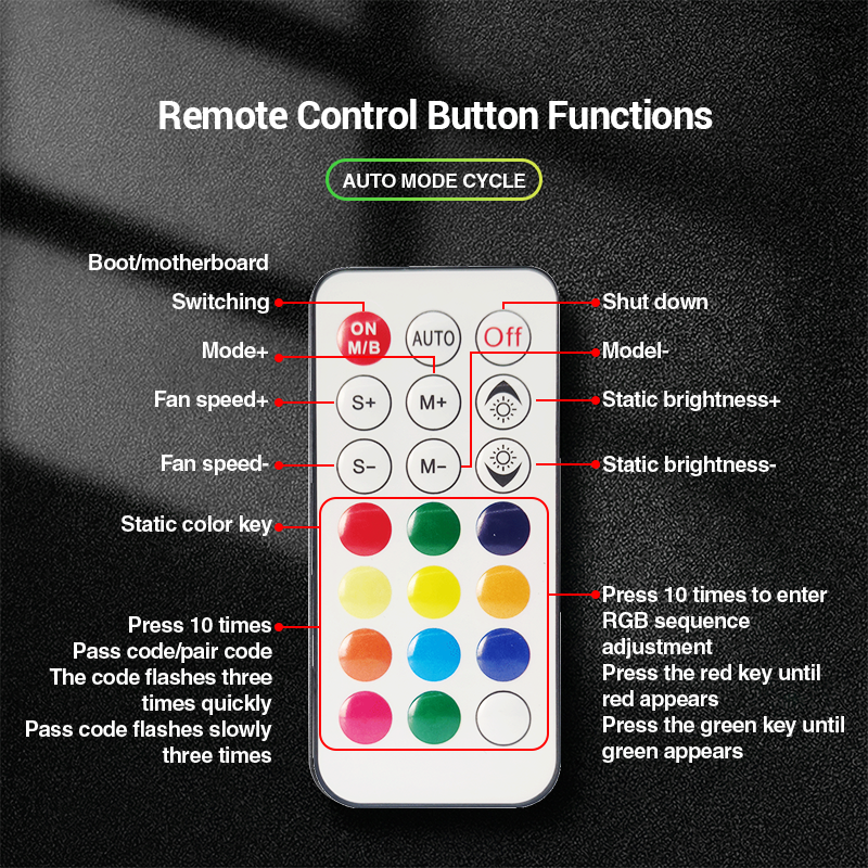 ESGAMING 6PIN CPU Fan RGB Controller Remote Control 10 Fan Ports Hub PC ...