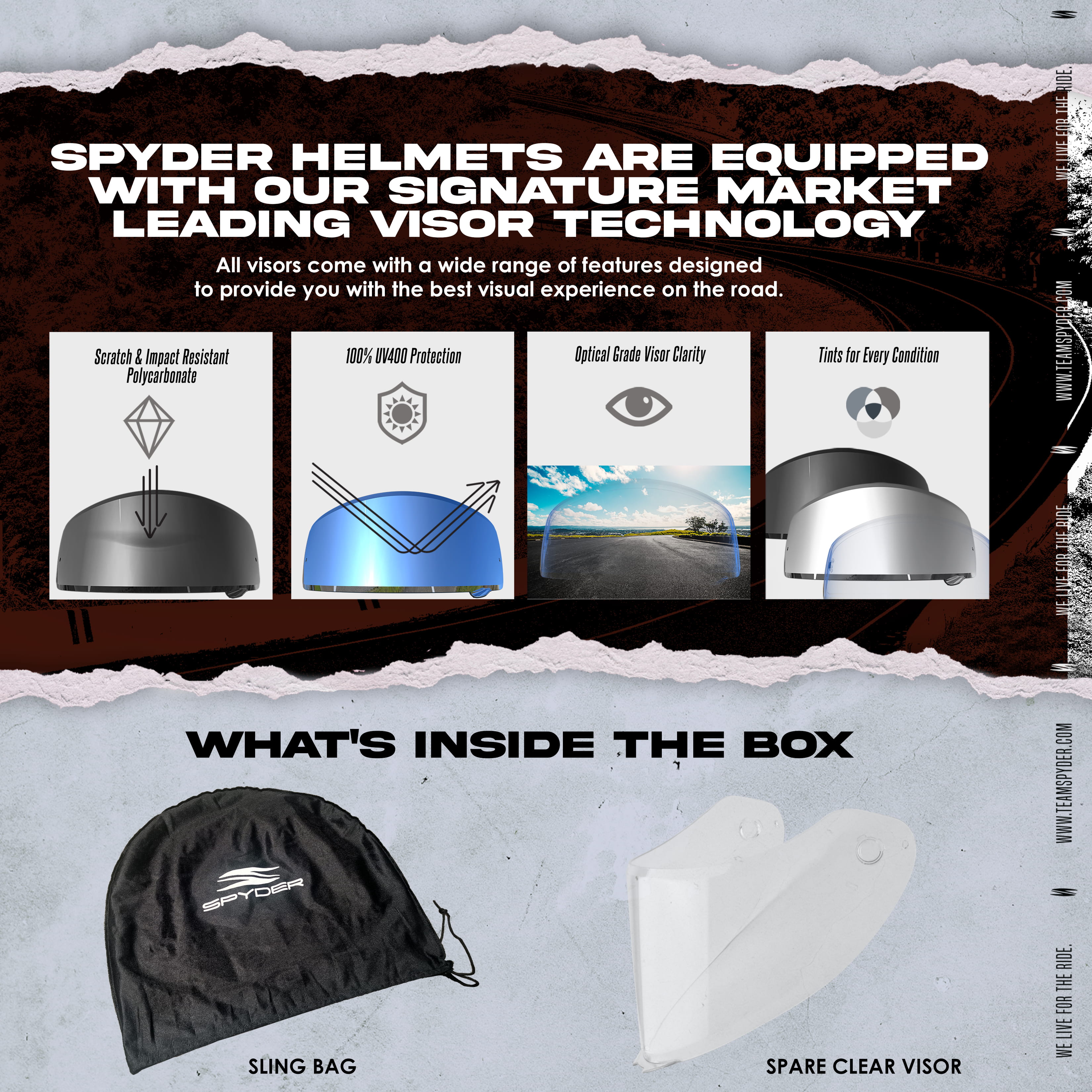 NEW RELEASE | Spyder RAVEN GD SHARD S1 Full Face Dual Visor Motorcycle ...