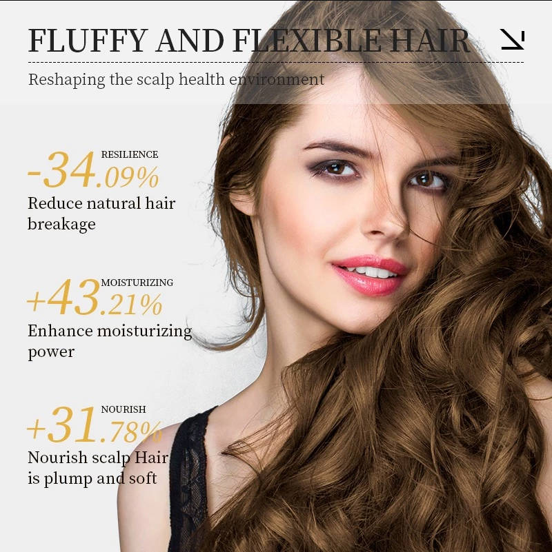 5% Minoxidil with Biotin Shampoo+Conditioner+Scalp seum for Hair ...