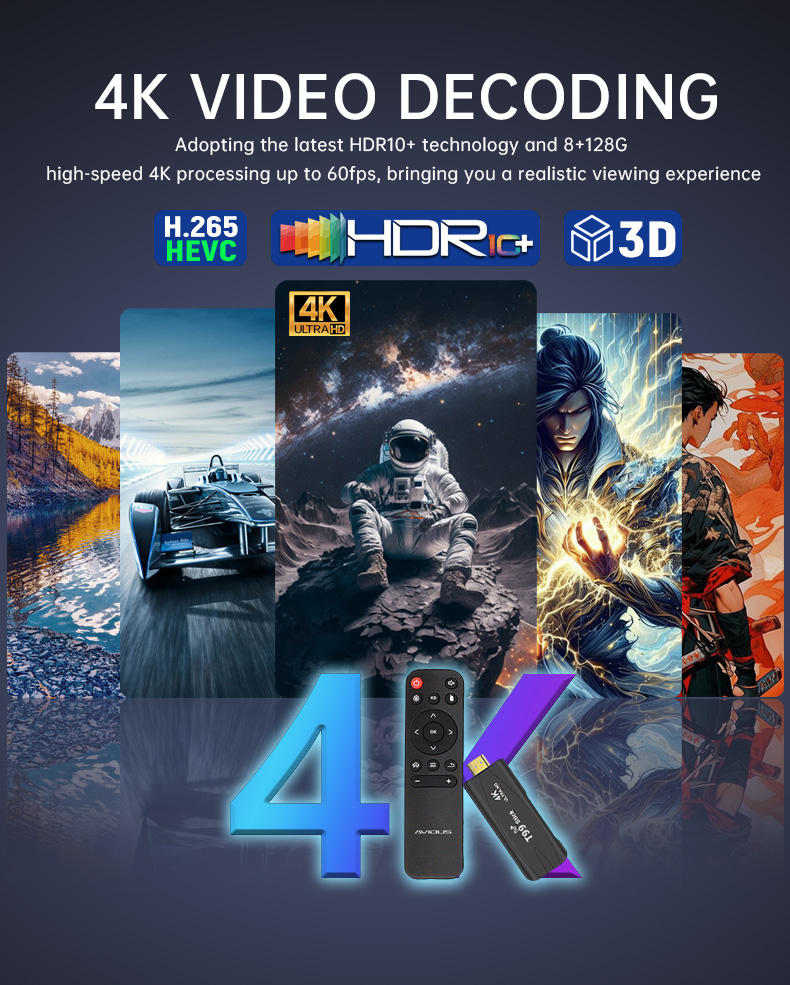 4K HD T99 TV Stick Smart TV 8+128GB 2.4G/5G Dual WIFI Mini TV Stick ...