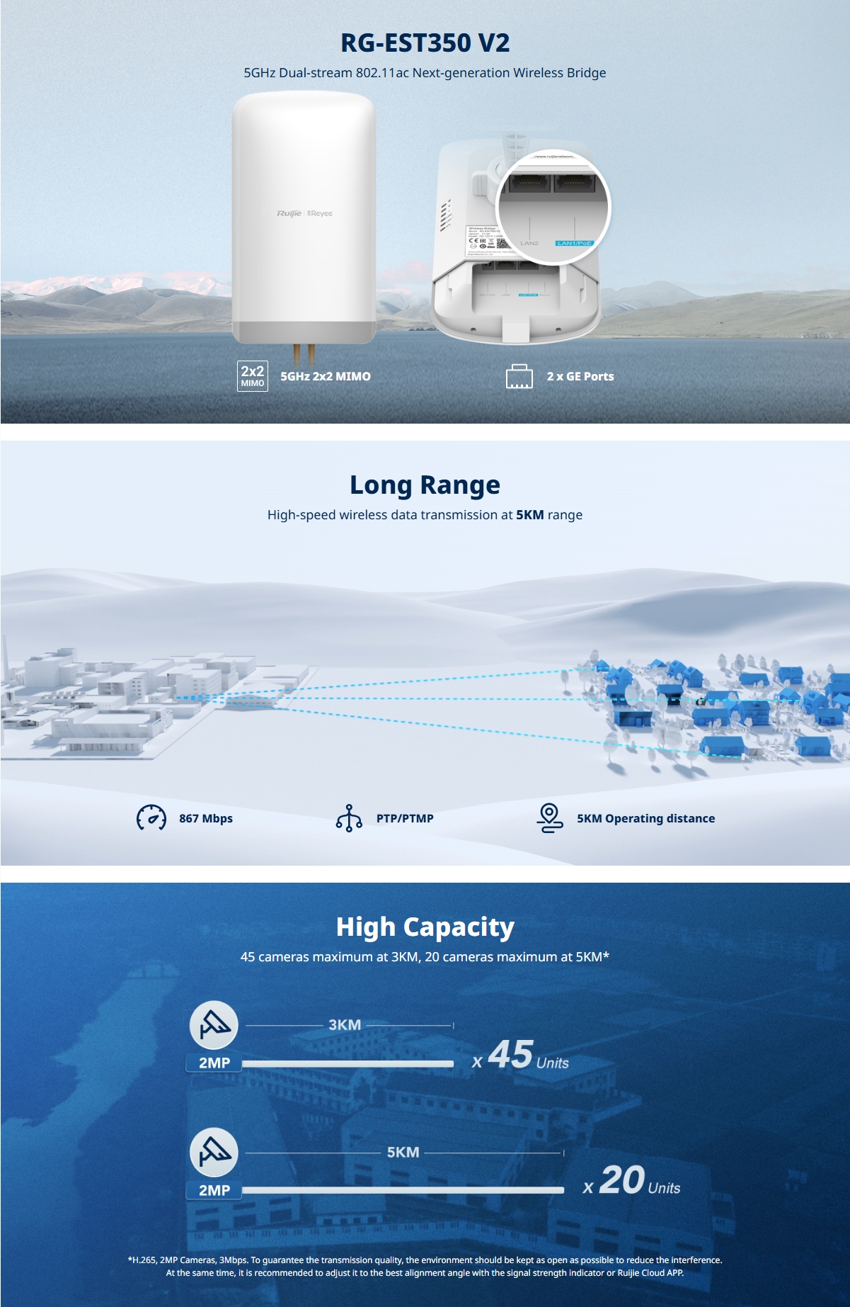 Ruijie | Reyee RG-EST350 V2 867Mbps 5GHz Dual-stream 802.11ac 5KM ...