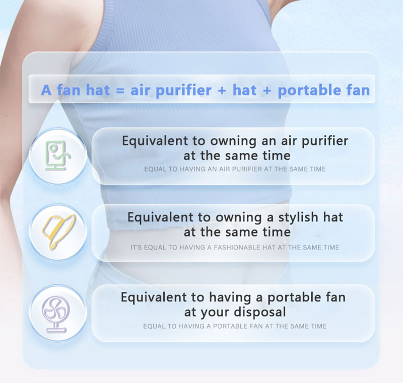 Hands-Free Portable Fan Sun Hat with Mini Fan for Travel & Outdoor ...