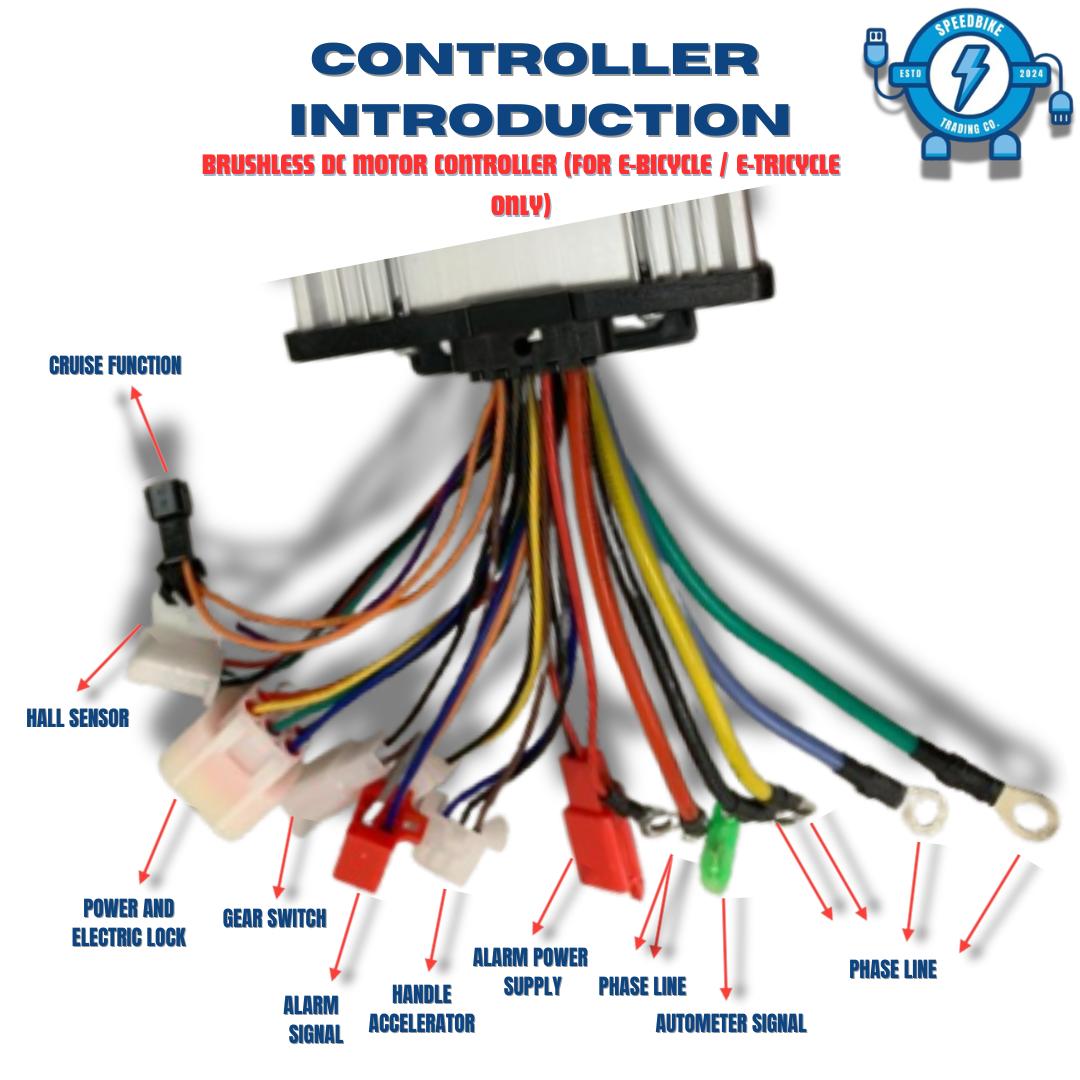 EBIKE BRUSHLESS CONTROLLER (800W / 48V-60V - 250D) DC MOTOR TYPE ...