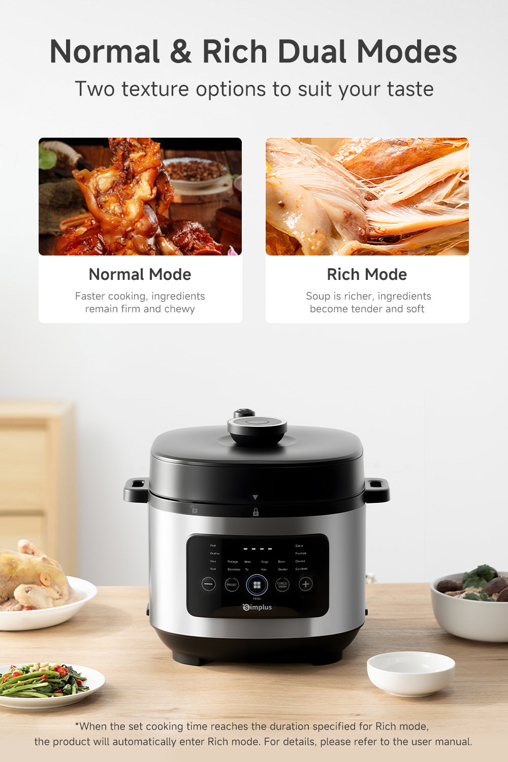 INSSA x Simplus 6L Multi-Cooker - Pressure & Rice Cooker, 12 Menus ...